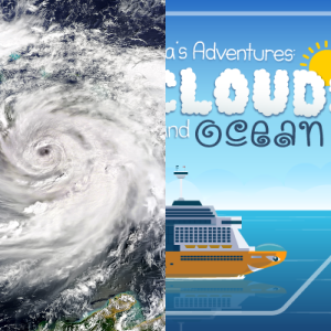 Teaching Plan: Weather Patterns ES-ESS2.D-1 - Free Games and ...