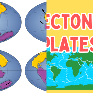 Game Based Learning: Plate Tectonics S6E5.f - Free Games and Videos ...
