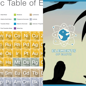 Practice: Elements of Earth - Free Games and Assessments - Legends of ...