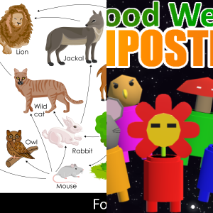 Student Lesson: Food Webs in an Ecosystem MS-LS2.B-1 - Free Games and ...