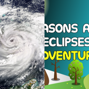 Lesson: Uneven Heating of the Earth 3.3.6.B1-1d - Free Educational ...