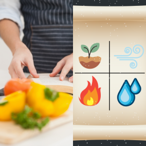 Worksheet: Grouping Expressions with Symbols 5.OA.A.1 - Free Games and ...